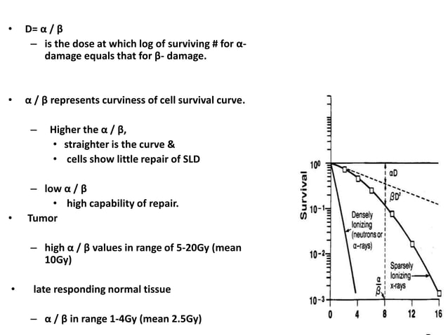 Fractionation in radiotherapy | PPTX