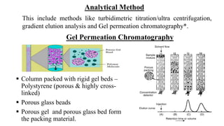 Fractionation of polymer | PPTX