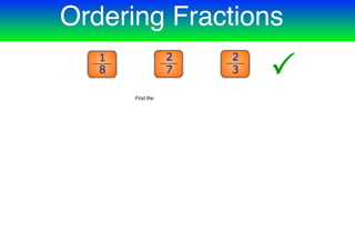 Fraction | PAGES