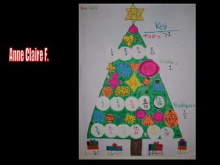Fraction Christmas Trees 2009 | PPT