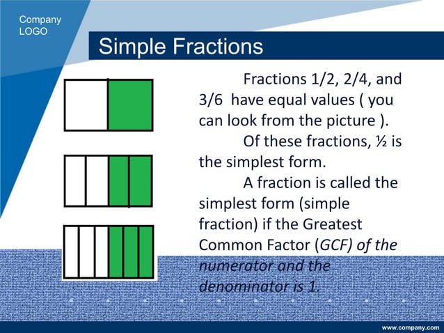 Fraction complete summary | PPT