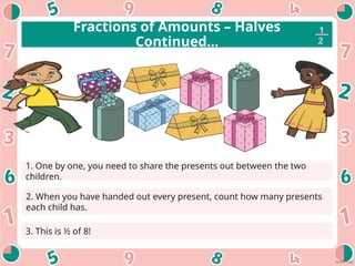 fraction for grade 2, it explains the elementary part of the topic but ...