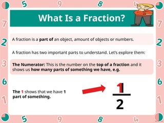 fraction for grade 2, it explains the elementary part of the topic but ...