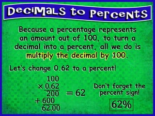 fraction decimal.pptx