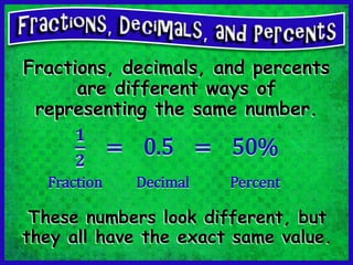 fraction decimal.pptx