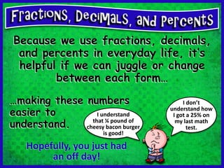 fraction decimal.pptx