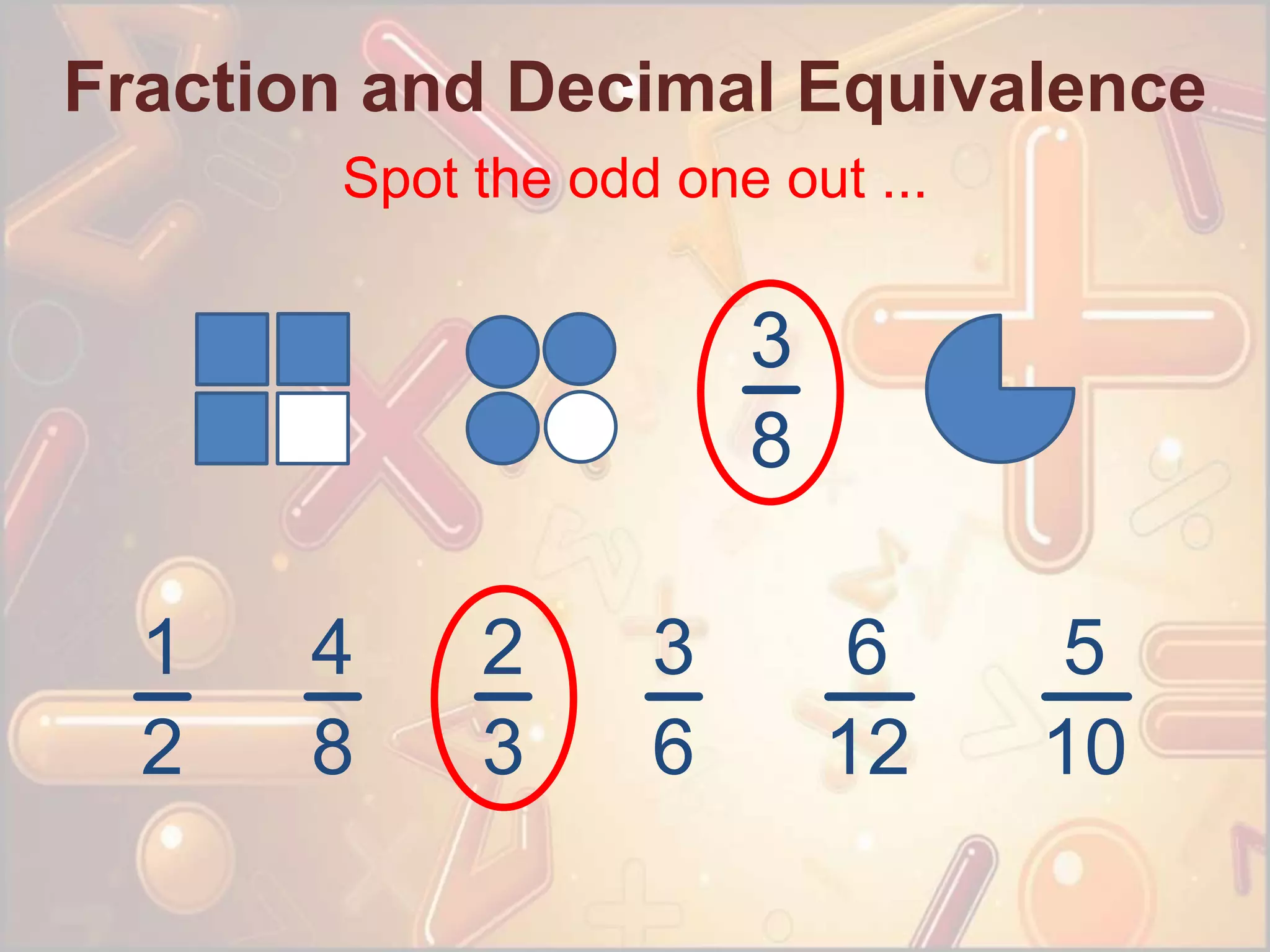 Fraction decimal equivalence | PPT
