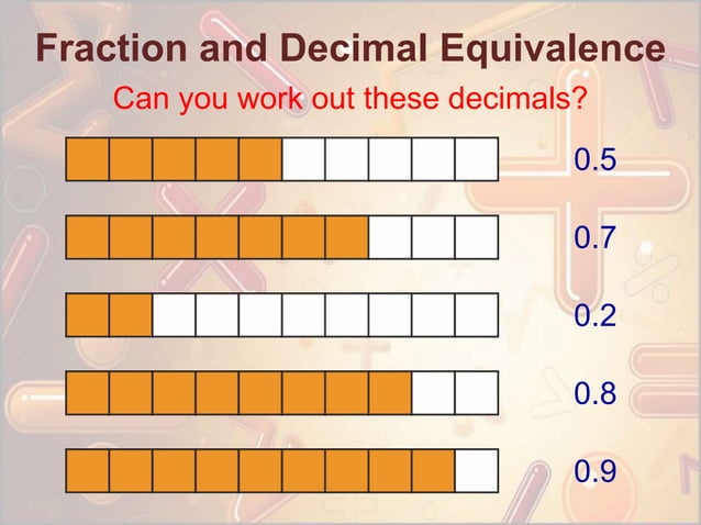 Fraction decimal equivalence | PPT