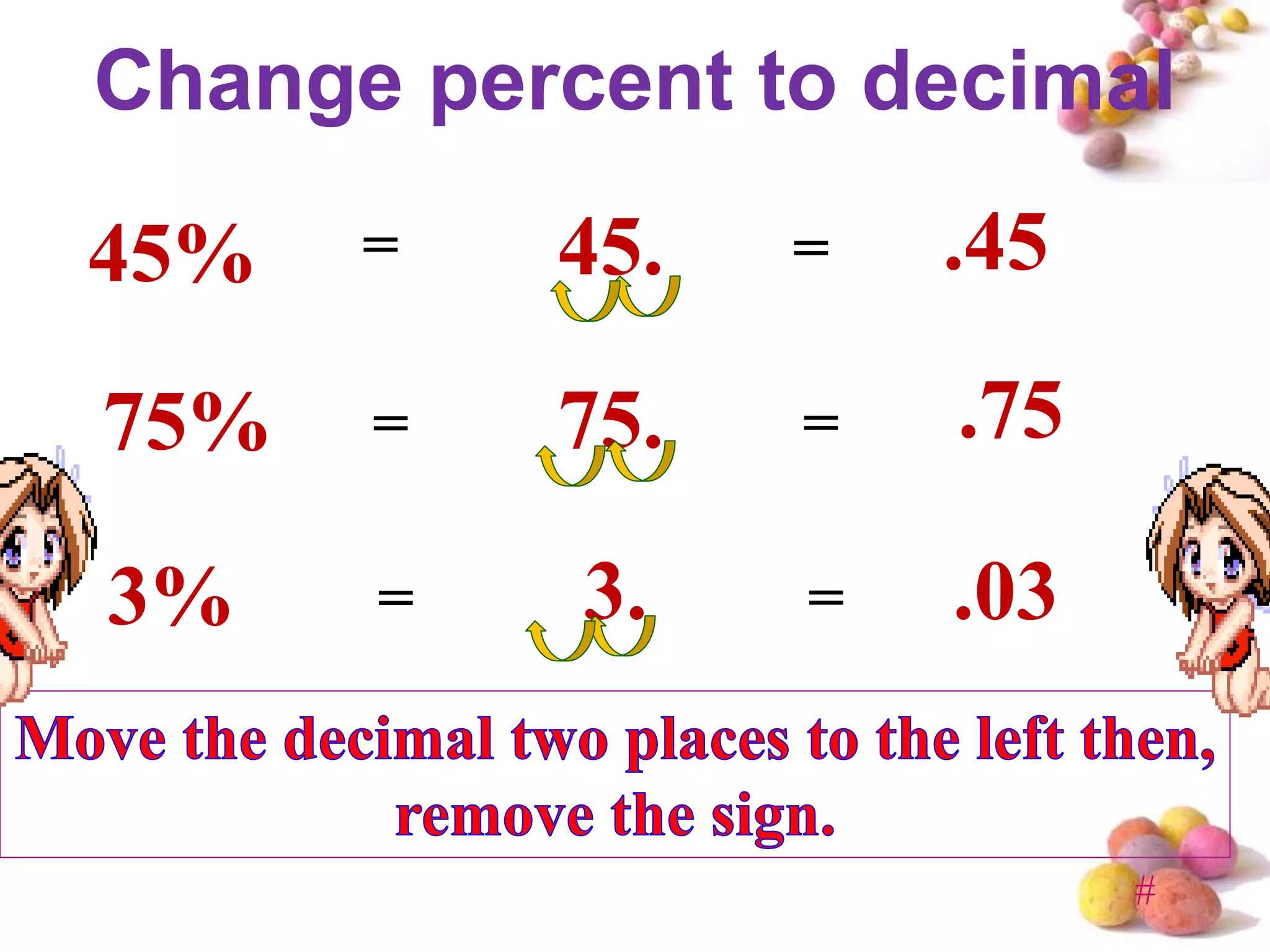 Fraction, Decimal & Percent.ppt