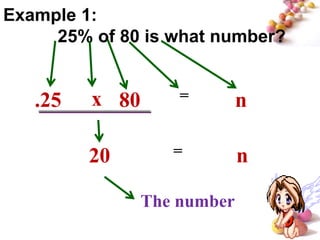 Fraction, Decimal & Percent.ppt