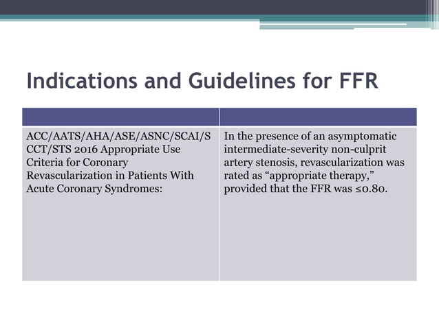 Fraction flow reserve | PPTX | Heart and Cardiovascular Diseases ...
