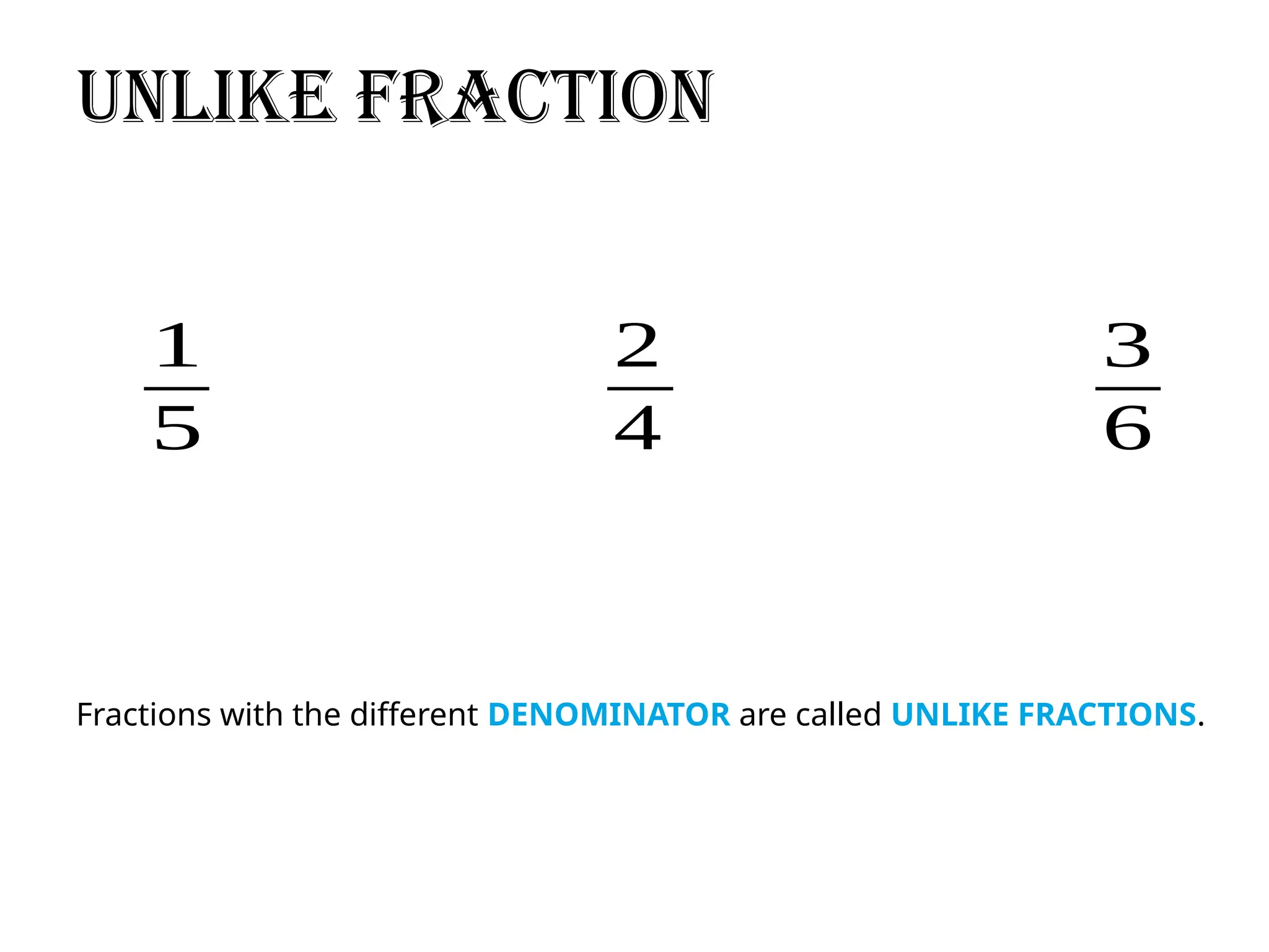 Fraction | Types of Fraction | Grade 5 | AhmedMatics | PPTX