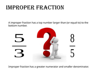 Fraction | Types of Fraction | Grade 5 | AhmedMatics | PPTX