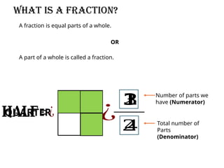 Fraction | Types of Fraction | Grade 5 | AhmedMatics | PPTX