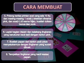 Fraction game ictfkipunsri_luthfiahasri | PPTX