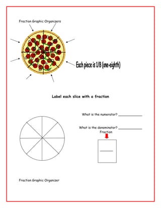 Fraction graphic organizers | PDF