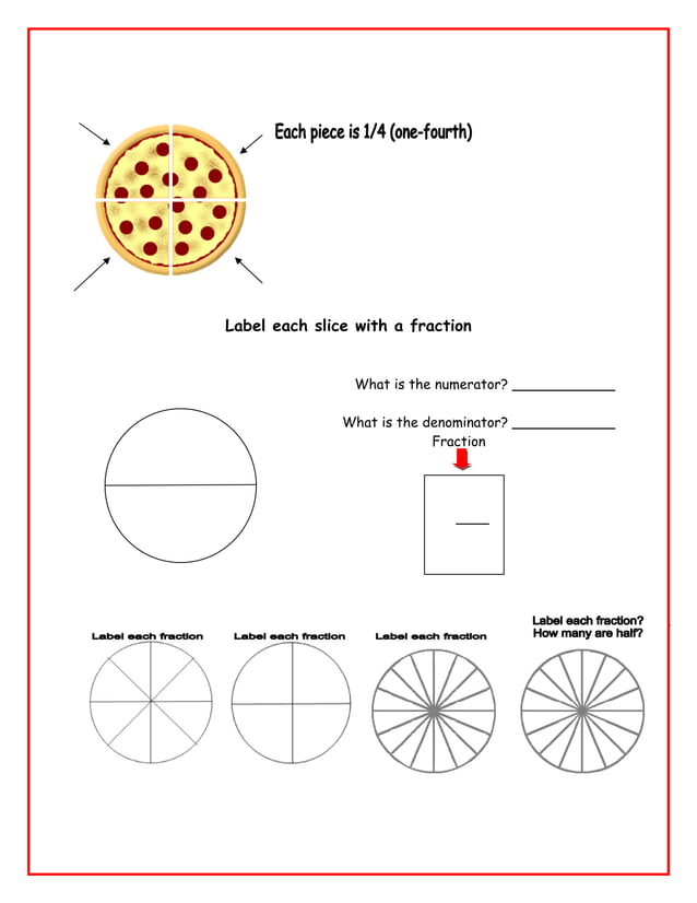 Fraction graphic organizers | PDF