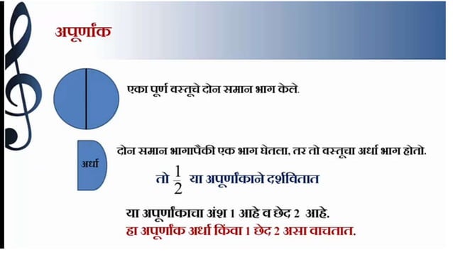 Fraction in marathi | PPTX