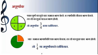 Fraction in marathi | PPTX