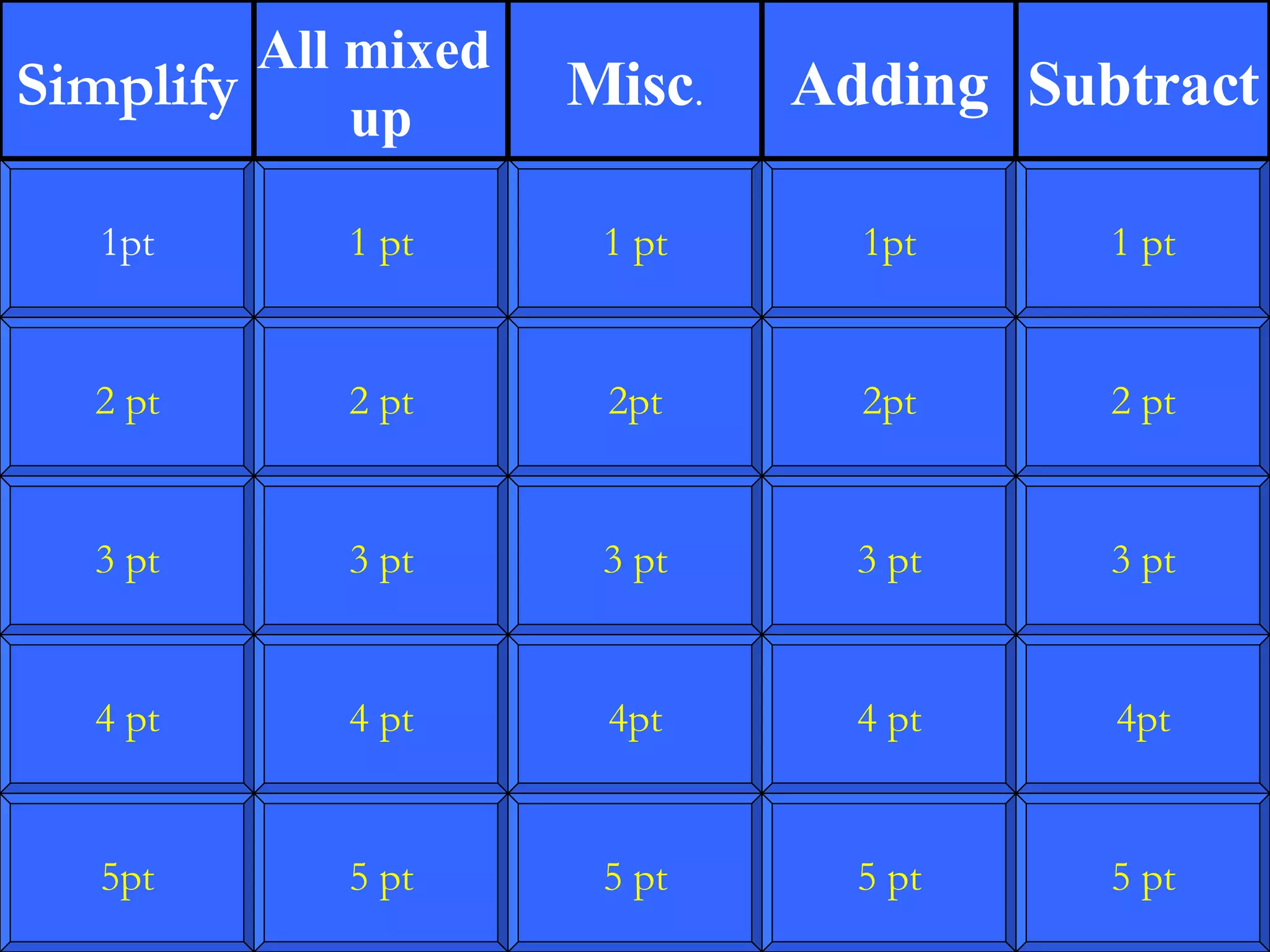 Fraction Jeopardy | PPT