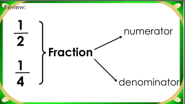 Fraction_Math_Grade2.powerpoint presenta | PPTX
