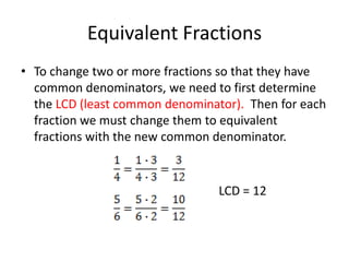 Fraction Overview | PPTX
