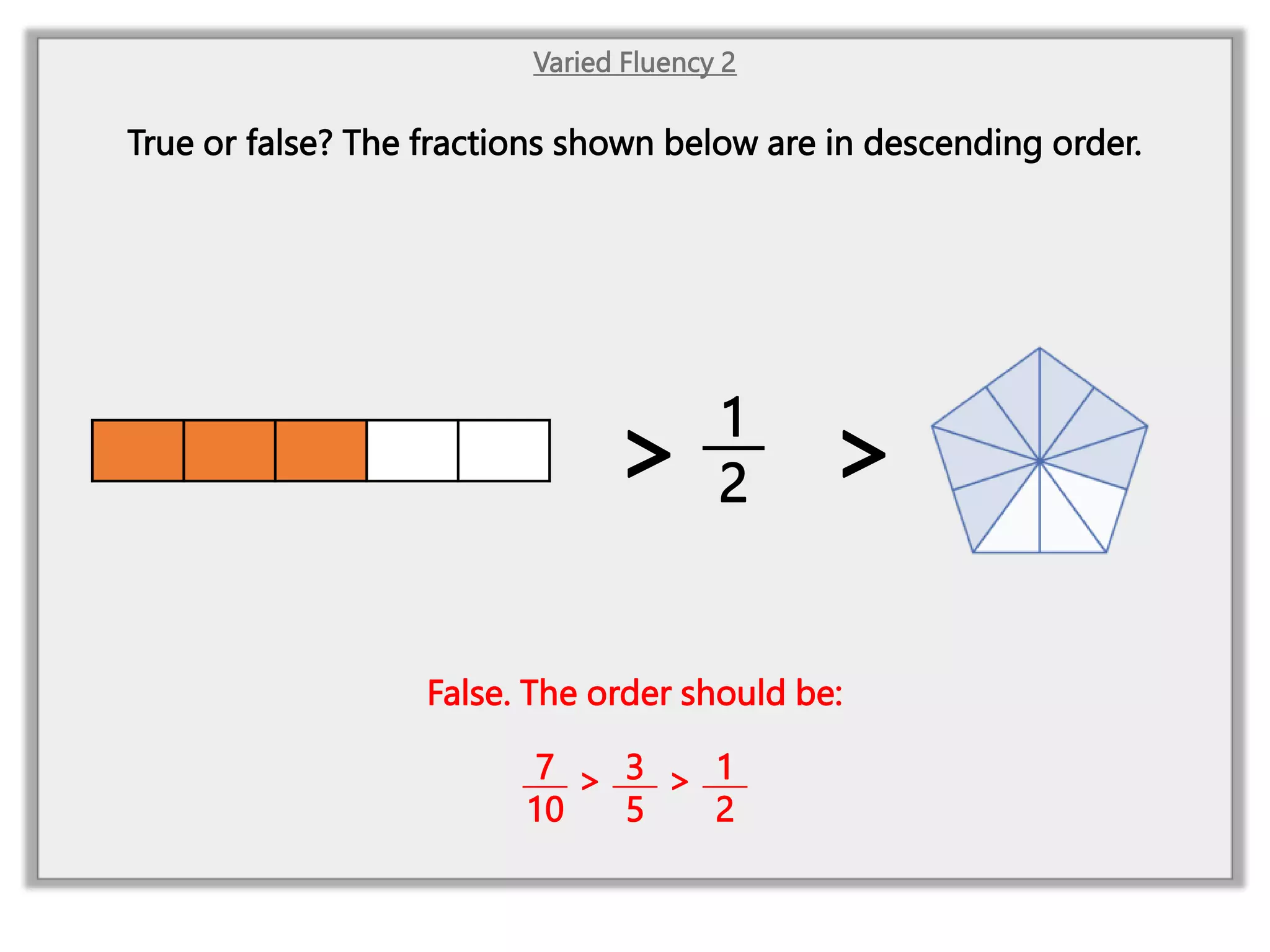 Fraction Part 1.pptx