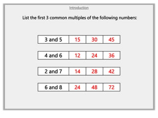 Fraction Part 1.pptx