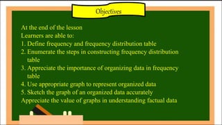 fraction pieces reporting in mathematics | PPT