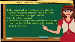 fraction pieces reporting in mathematics | PPT