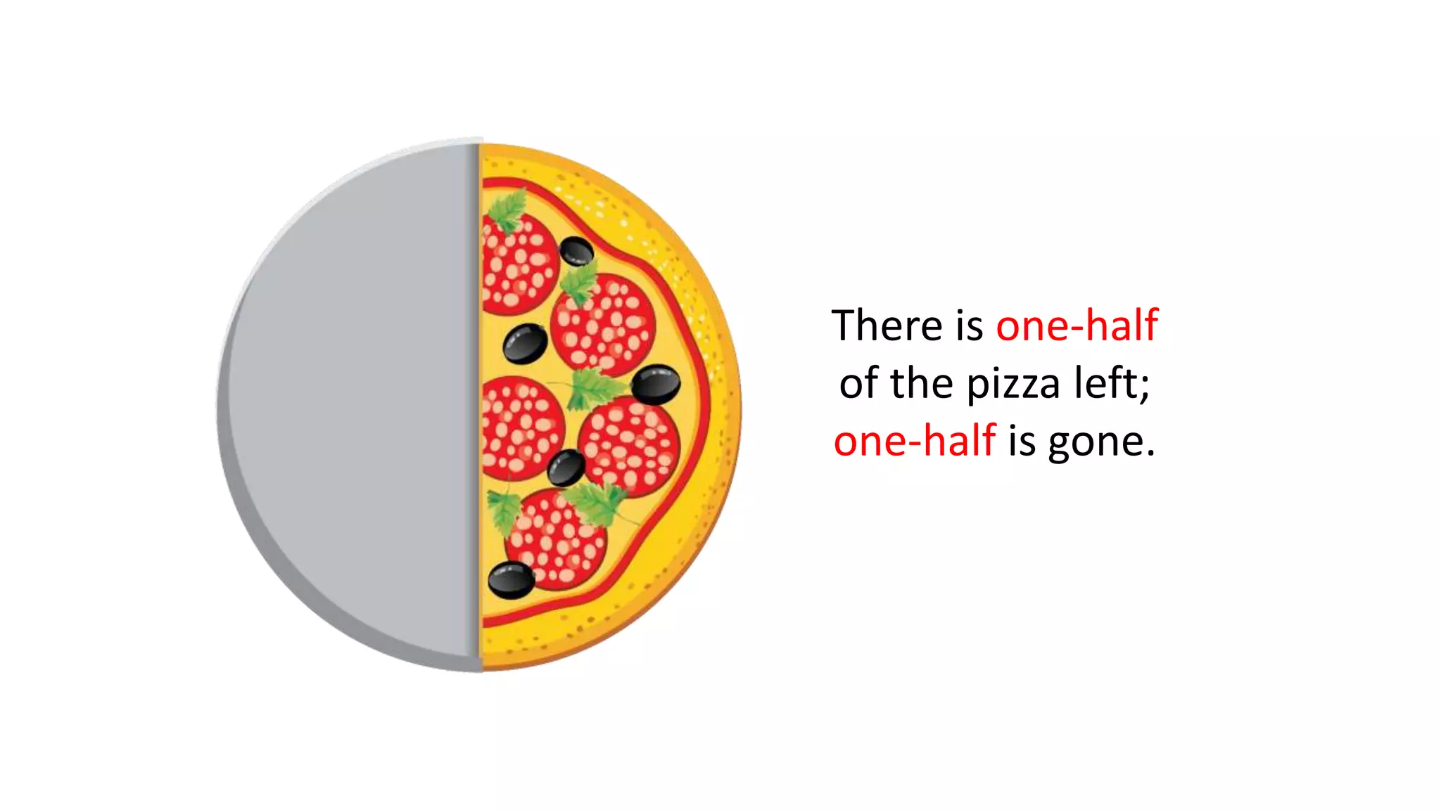 Fraction power point | PPT