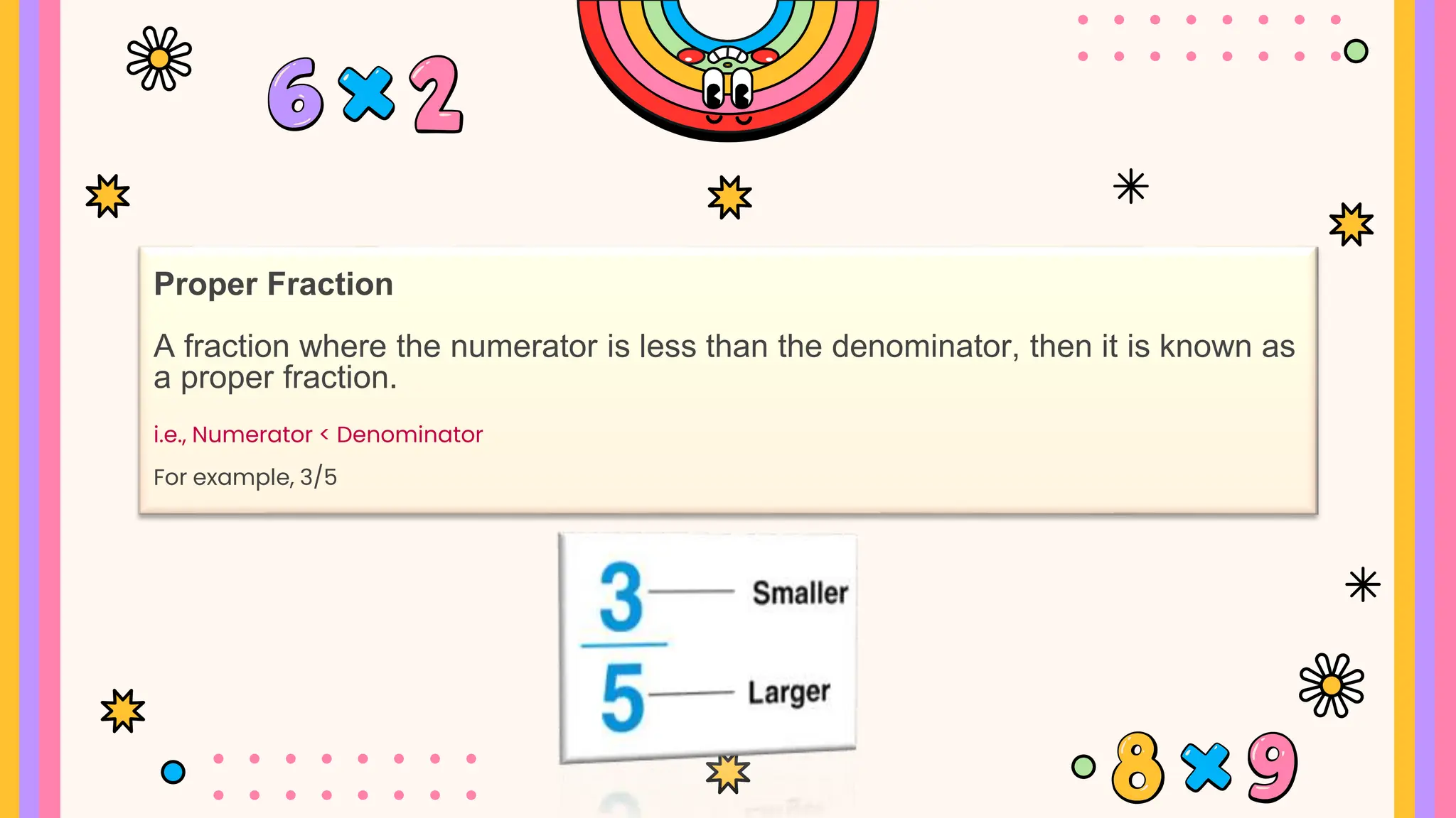 Creative Fraction ppt for kids for education .pptx
