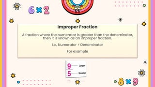 Creative Fraction ppt for kids for education .pptx