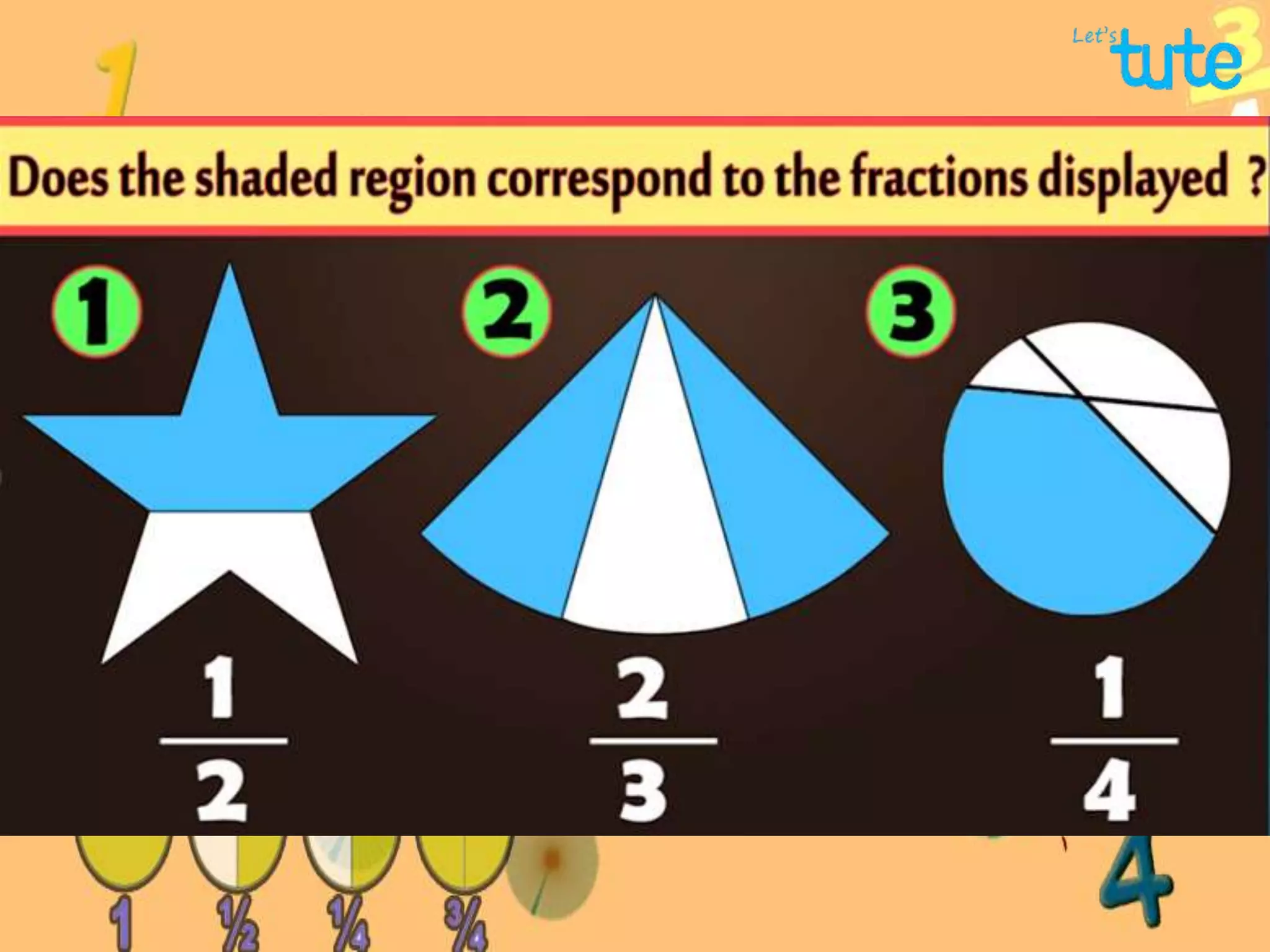 Fraction & types of fraction | PPTX