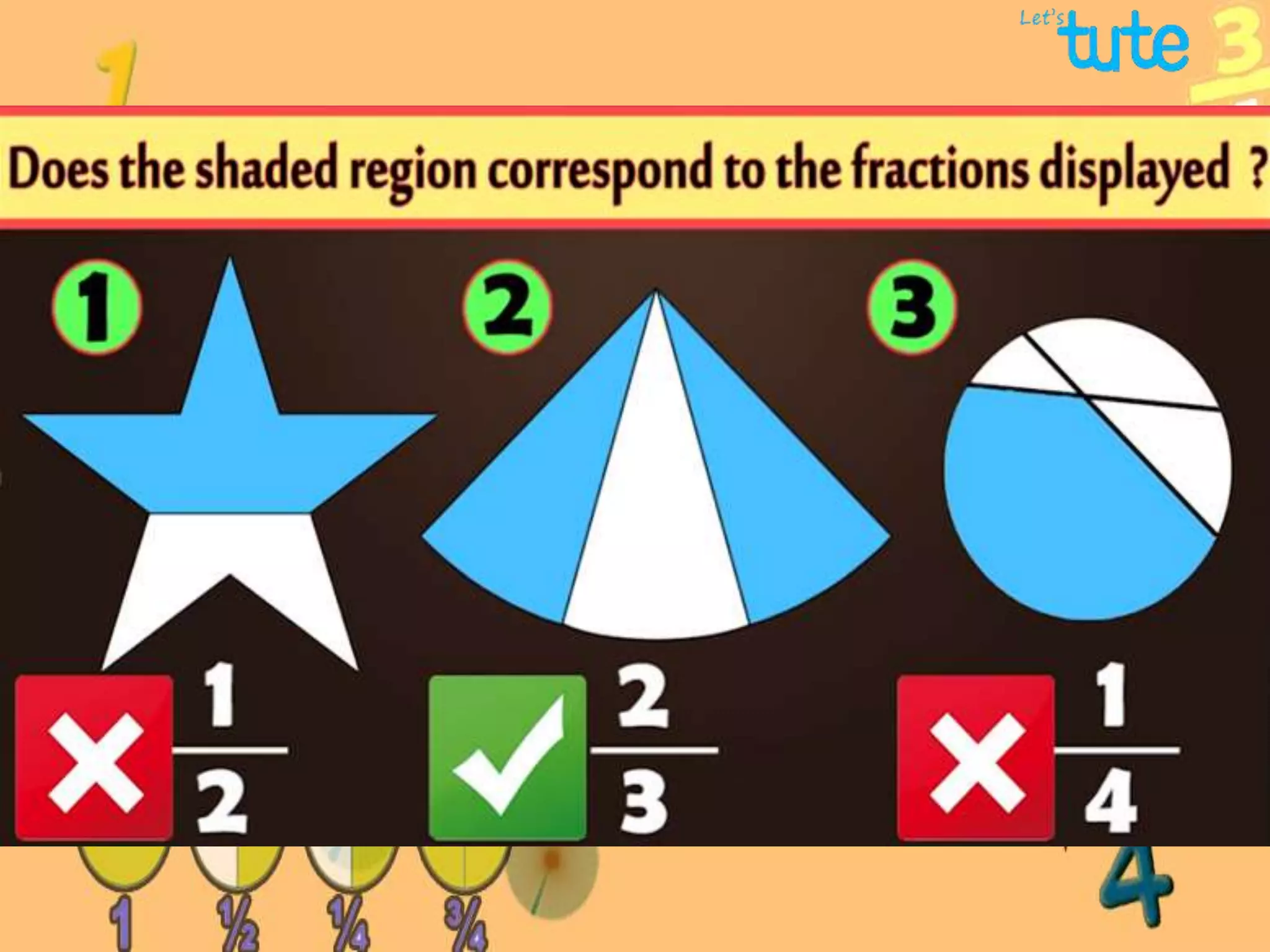 Fraction & types of fraction | PPTX | Physics | Science