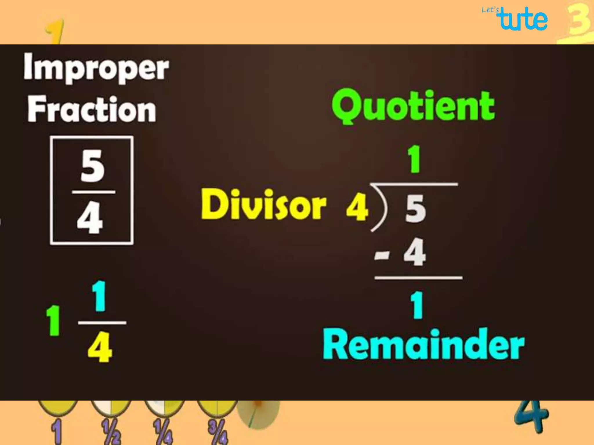 Fraction & types of fraction | PPTX