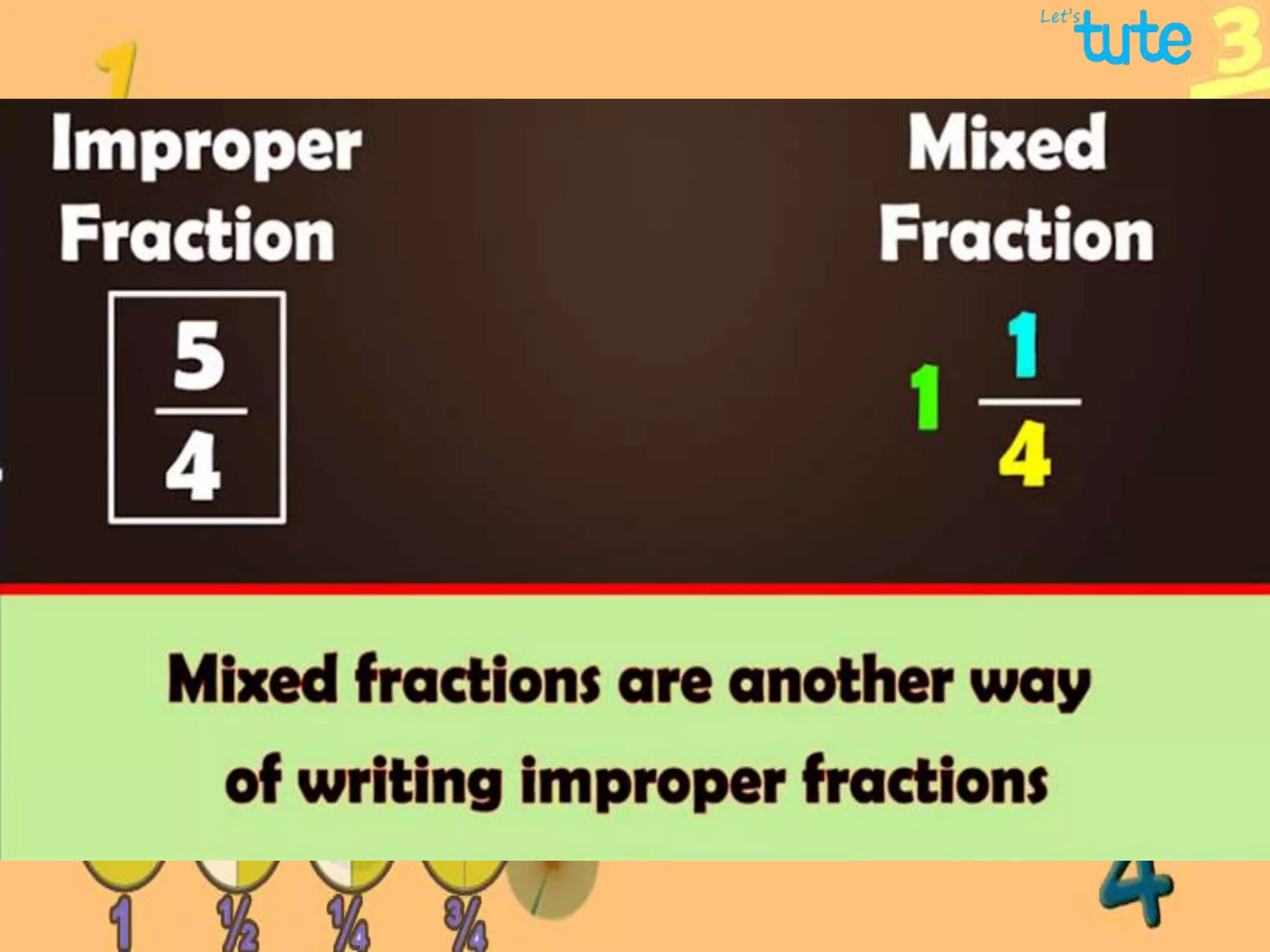 Fraction & types of fraction | PPTX