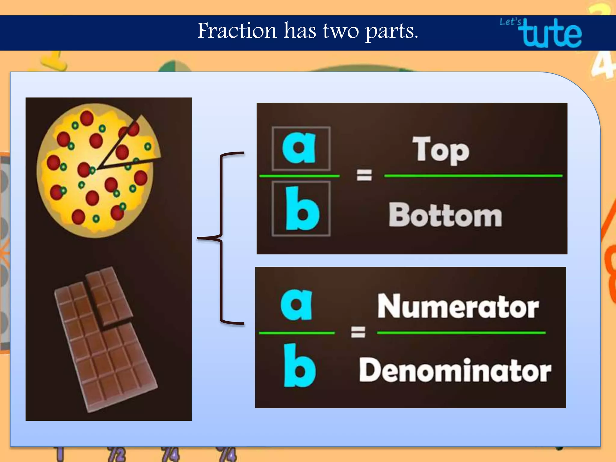 Fraction & types of fraction | PPTX | Physics | Science