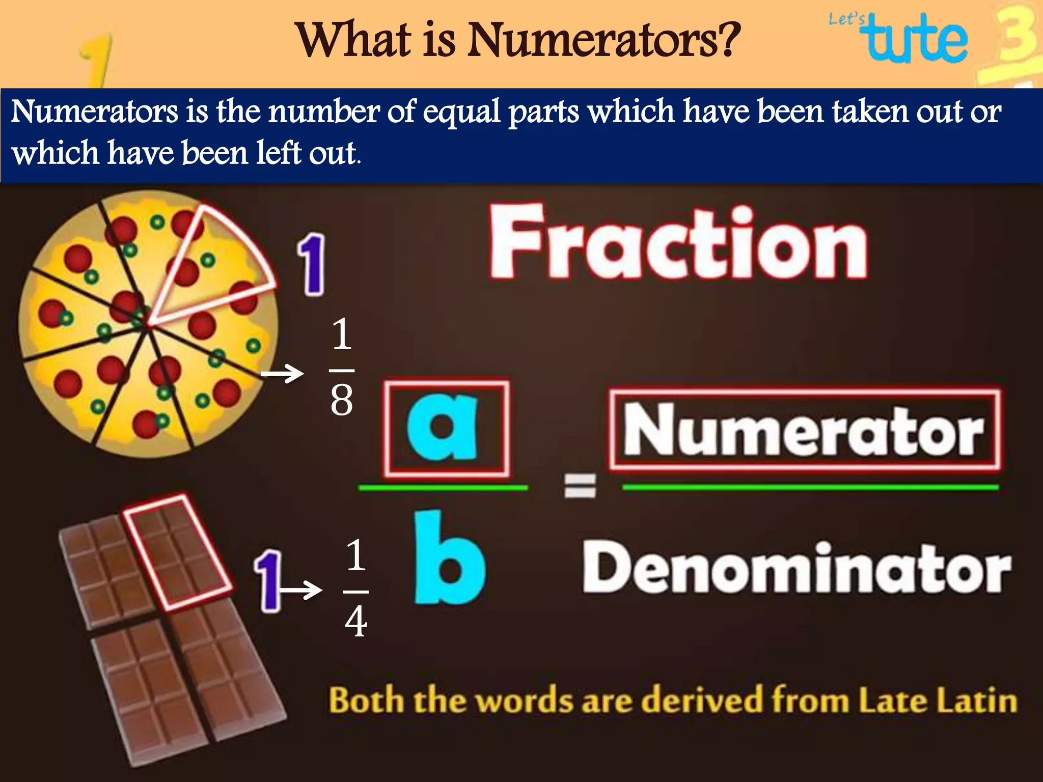 Fraction & types of fraction | PPTX