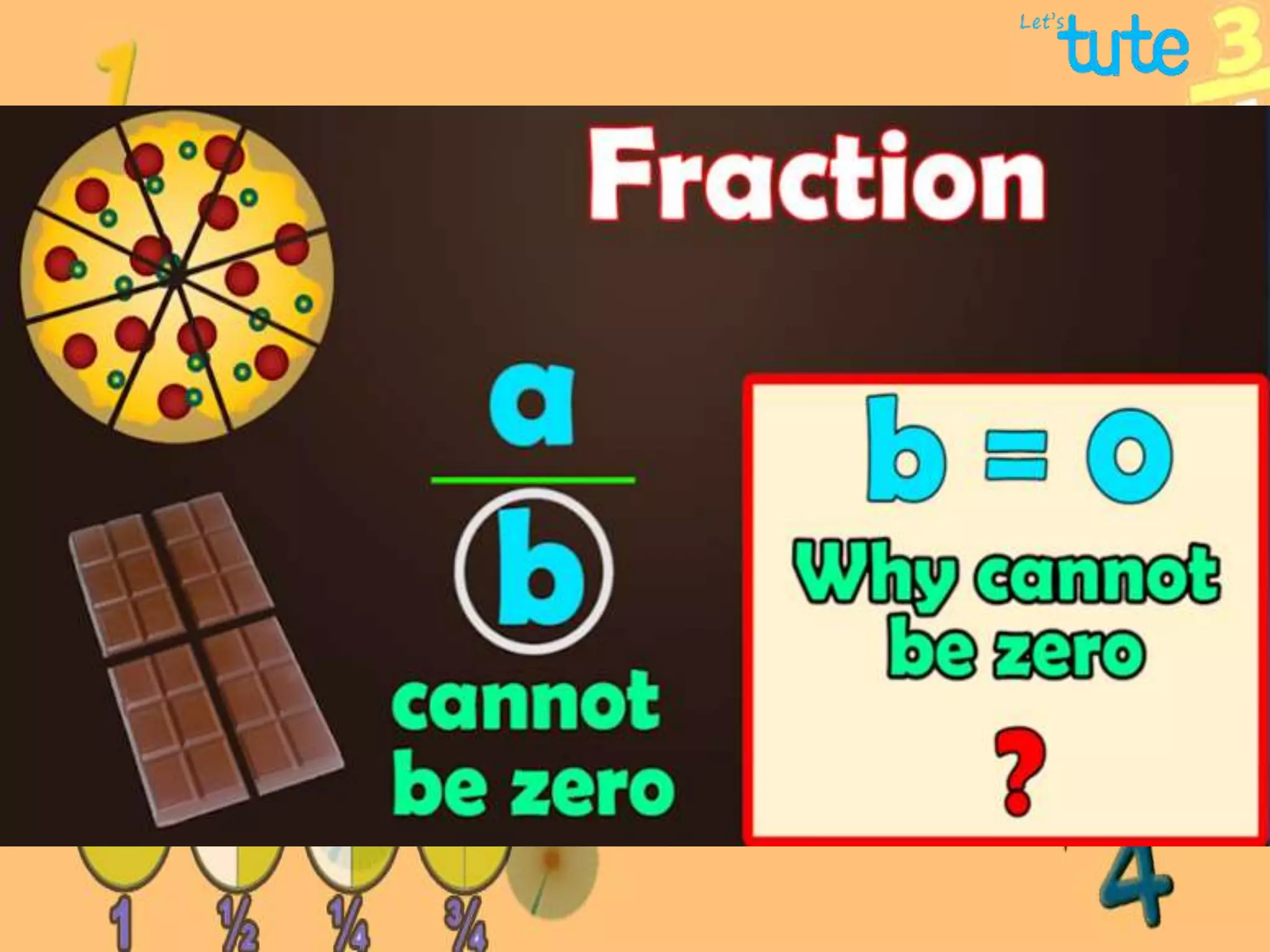 Fraction & types of fraction | PPTX