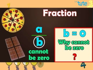 Fraction & types of fraction | PPTX
