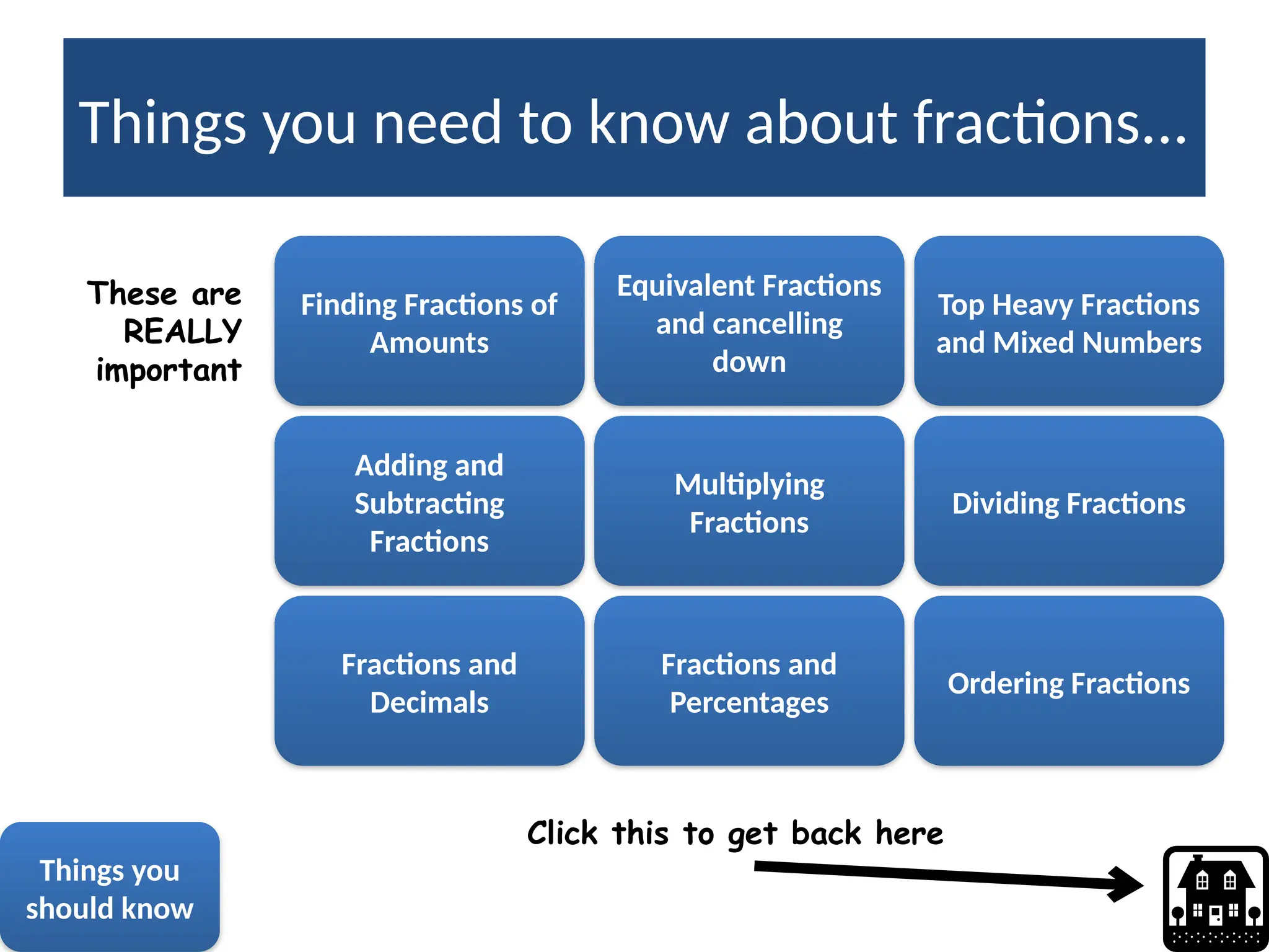 Fraction Revision learn to study easy(1).pptx