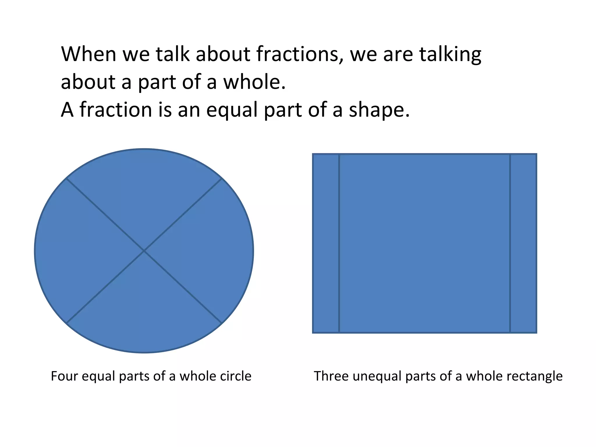 Fractions | PPT