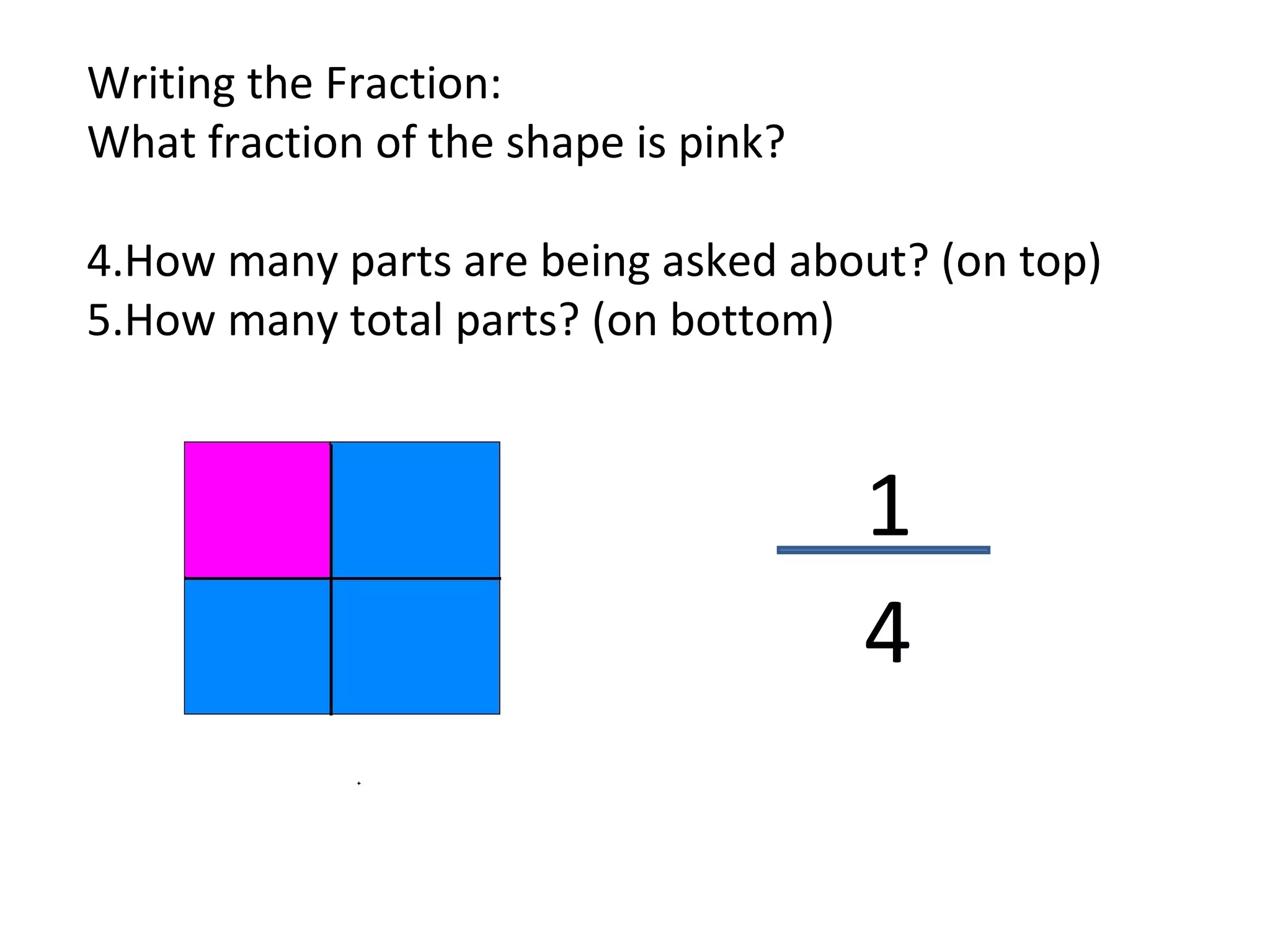 Fractions | PPT
