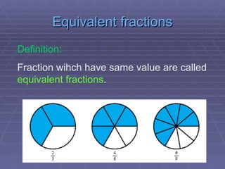 Fractions | PPT