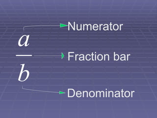 Fractions | PPT