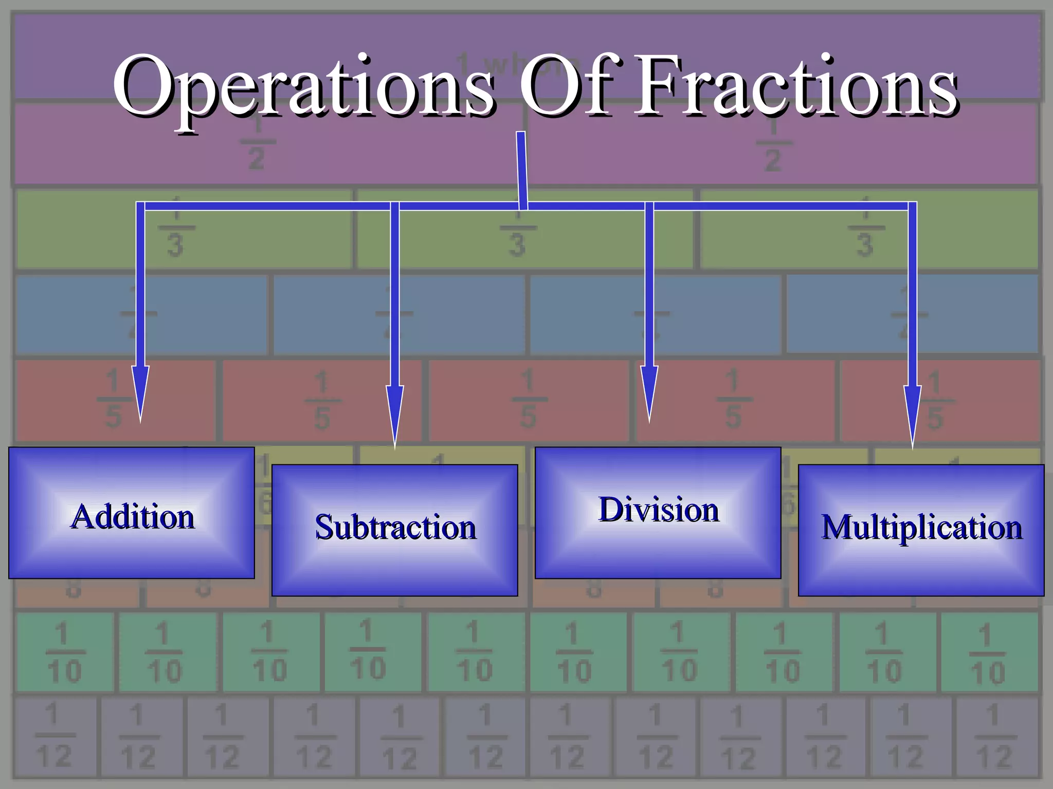 Fractions | PPT