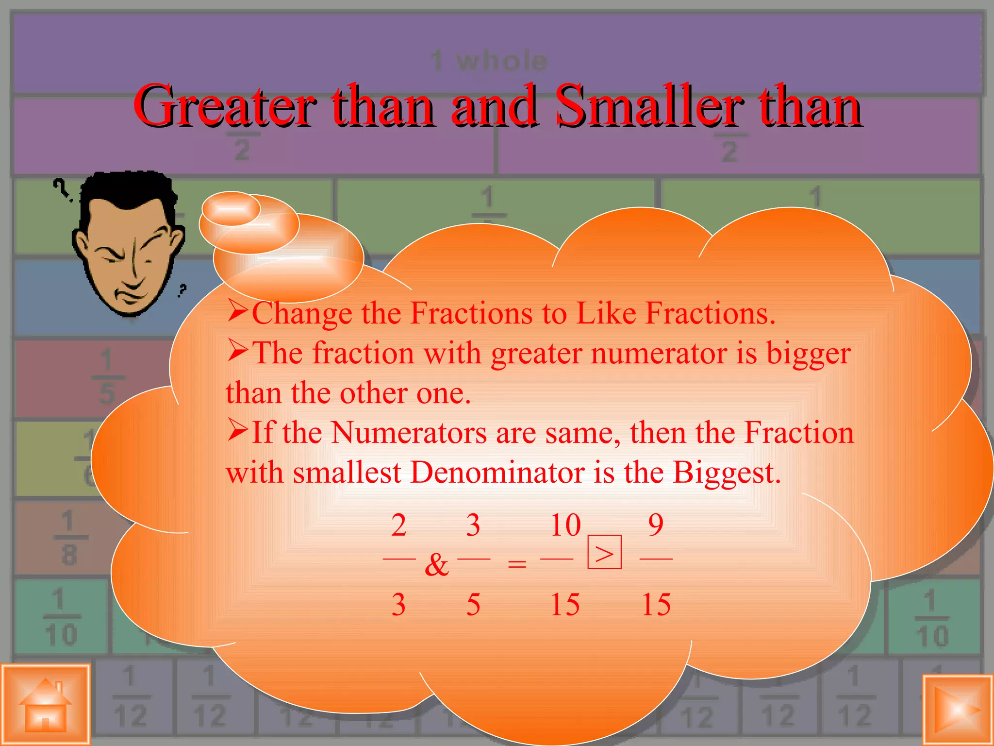 Fractions | PPT