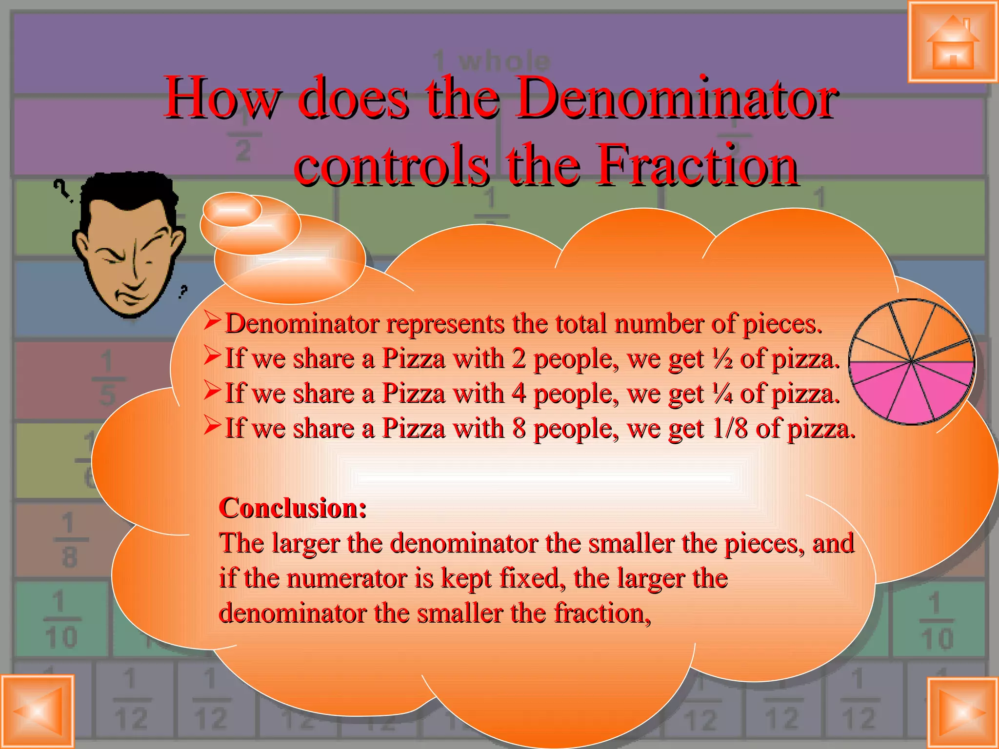 Fractions | PPT