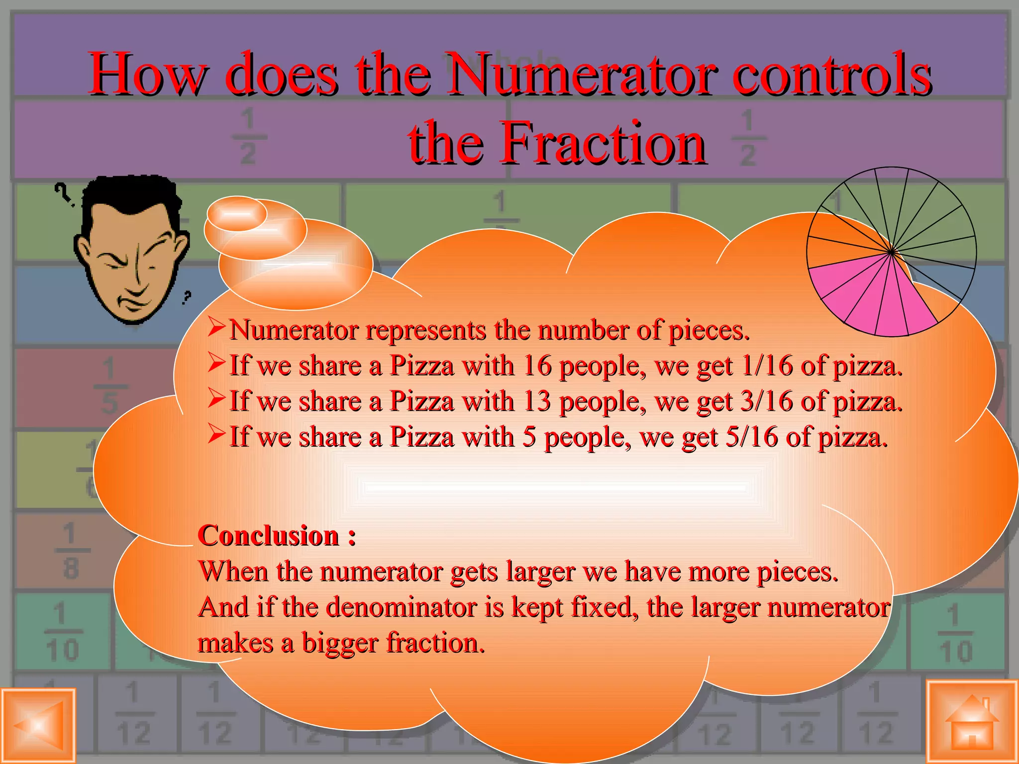 Fractions | PPT